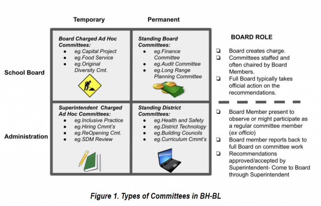 Shared Decision Making Information - Burnt Hills - Ballston Lake ...
